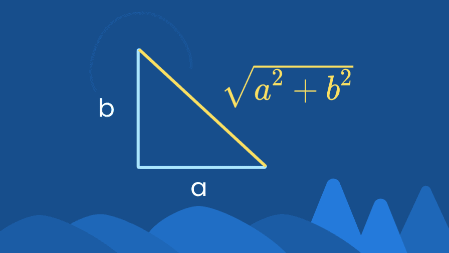 Let’s Cover Pythagoras’ Theorem